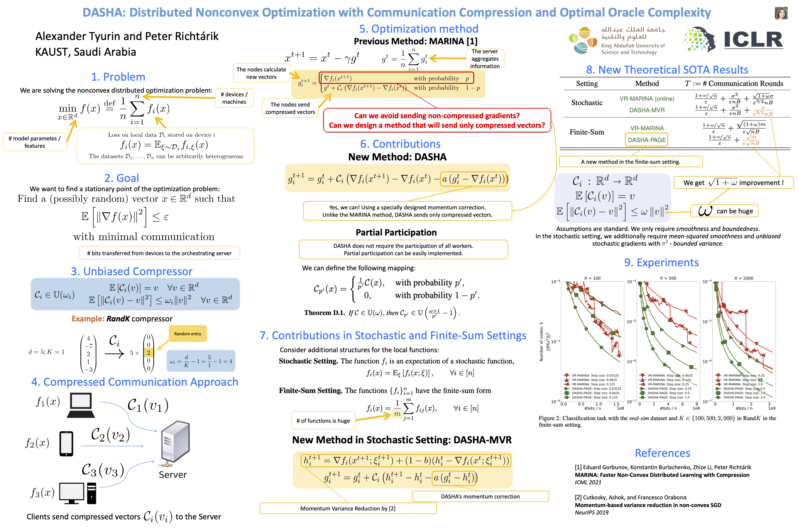 ICLR Poster DASHA: Distributed Nonconvex Optimization with Communication Compression and Optimal ...